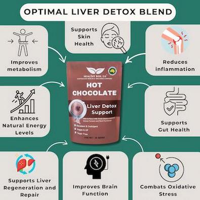 Liver Detox Hot Chocolate Bundle Subscription - isubscribe