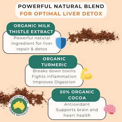 Liver Detox Hot Chocolate Bundle Subscription - isubscribe