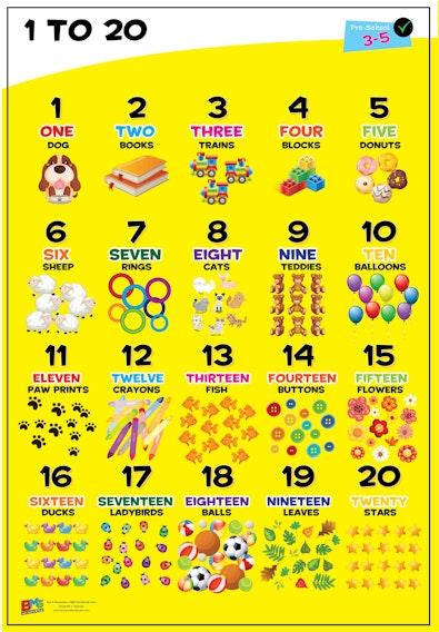 My Wall Chart Pack Preschool - isubscribe.com.au